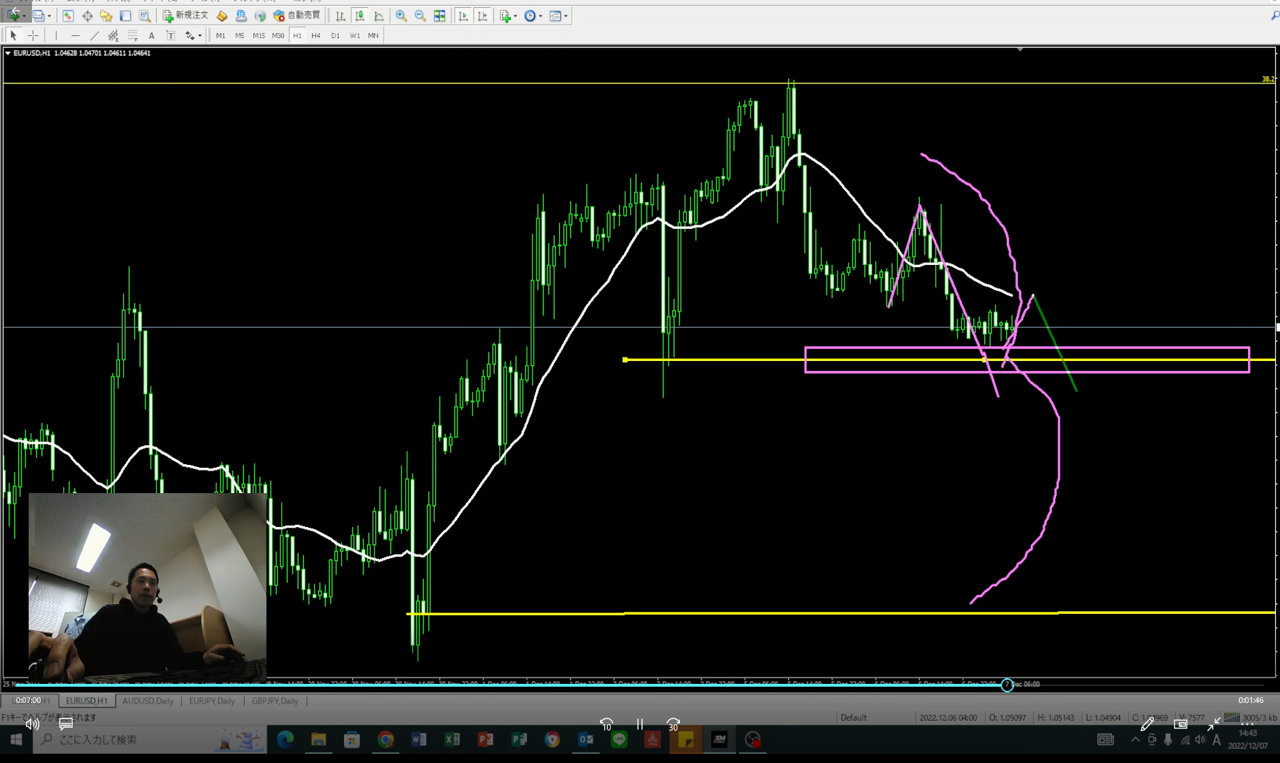 【公式】KENZOオンラインFXスクール｜全国対応
